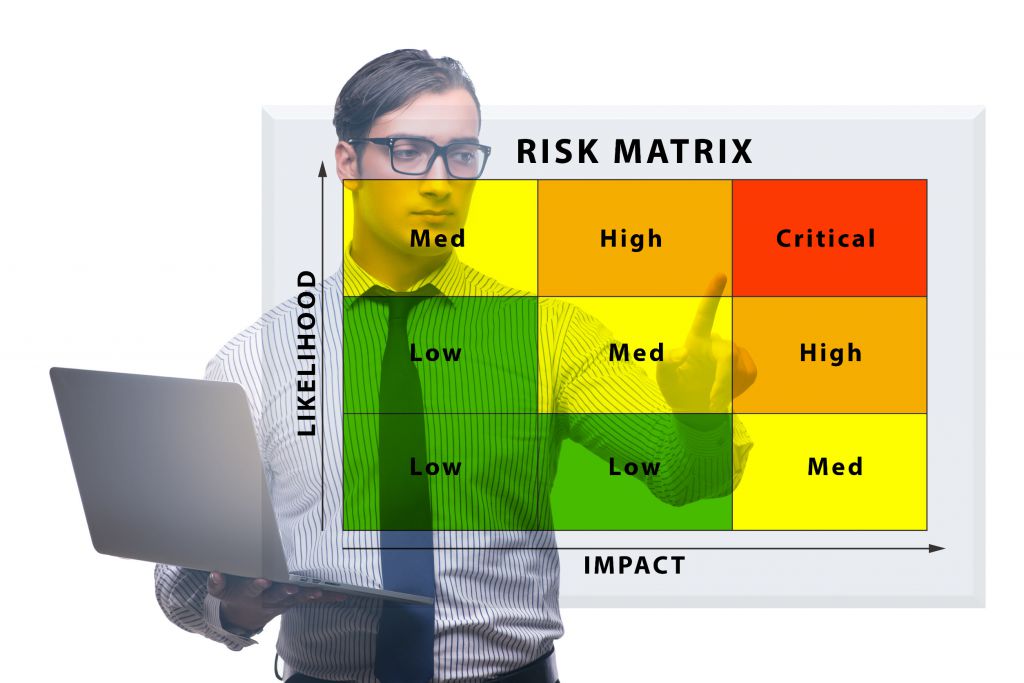 Why Your Company Needs An Account Payable Risk And Control Matrix - ERP ...