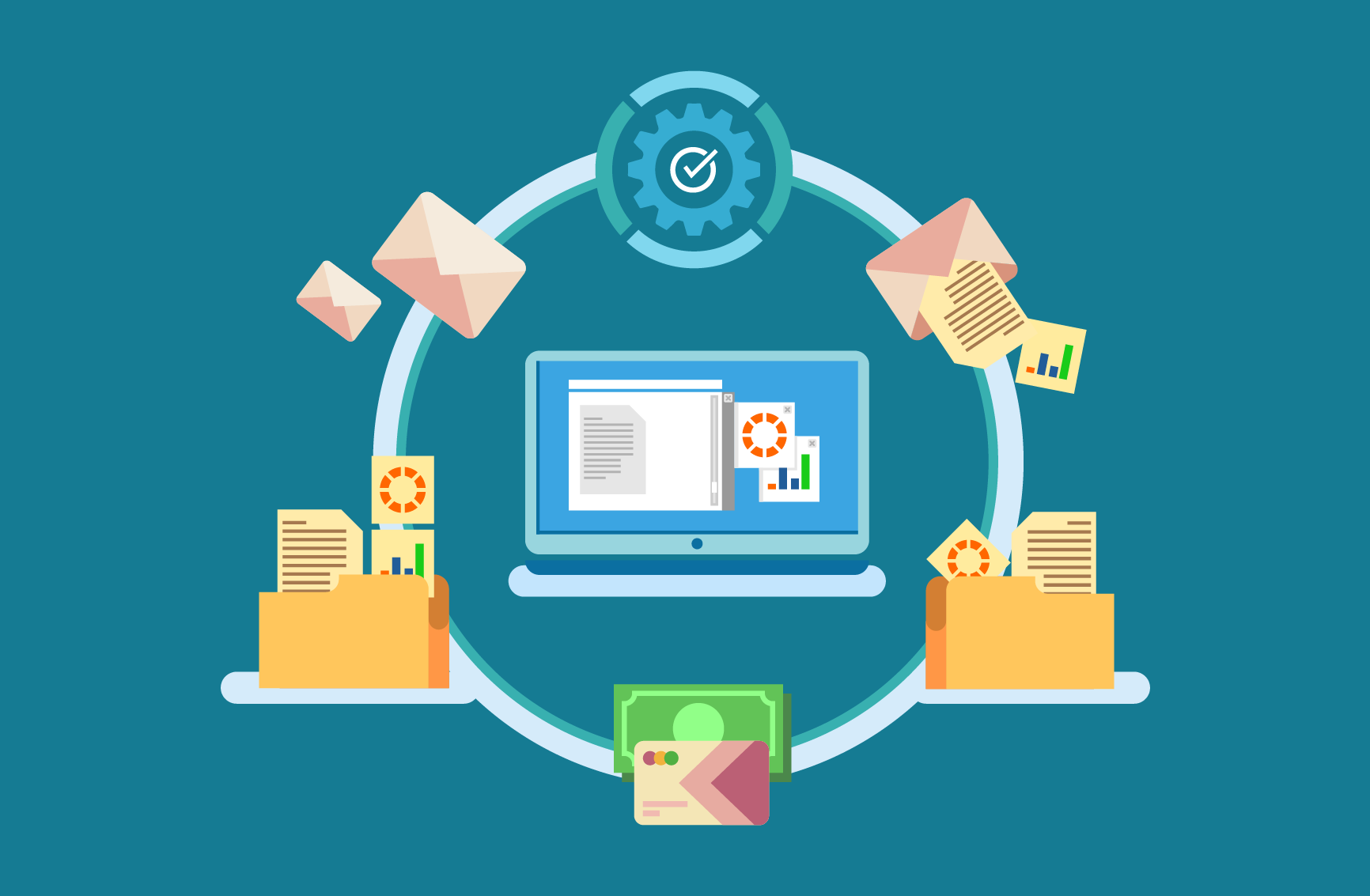 What is Work Order Management? - ERP Transformation Specialists ...